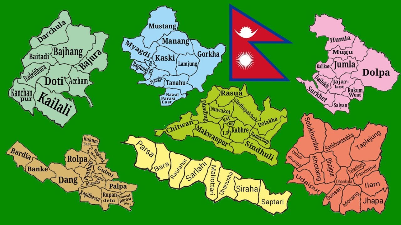 Quizz OMG Nepal